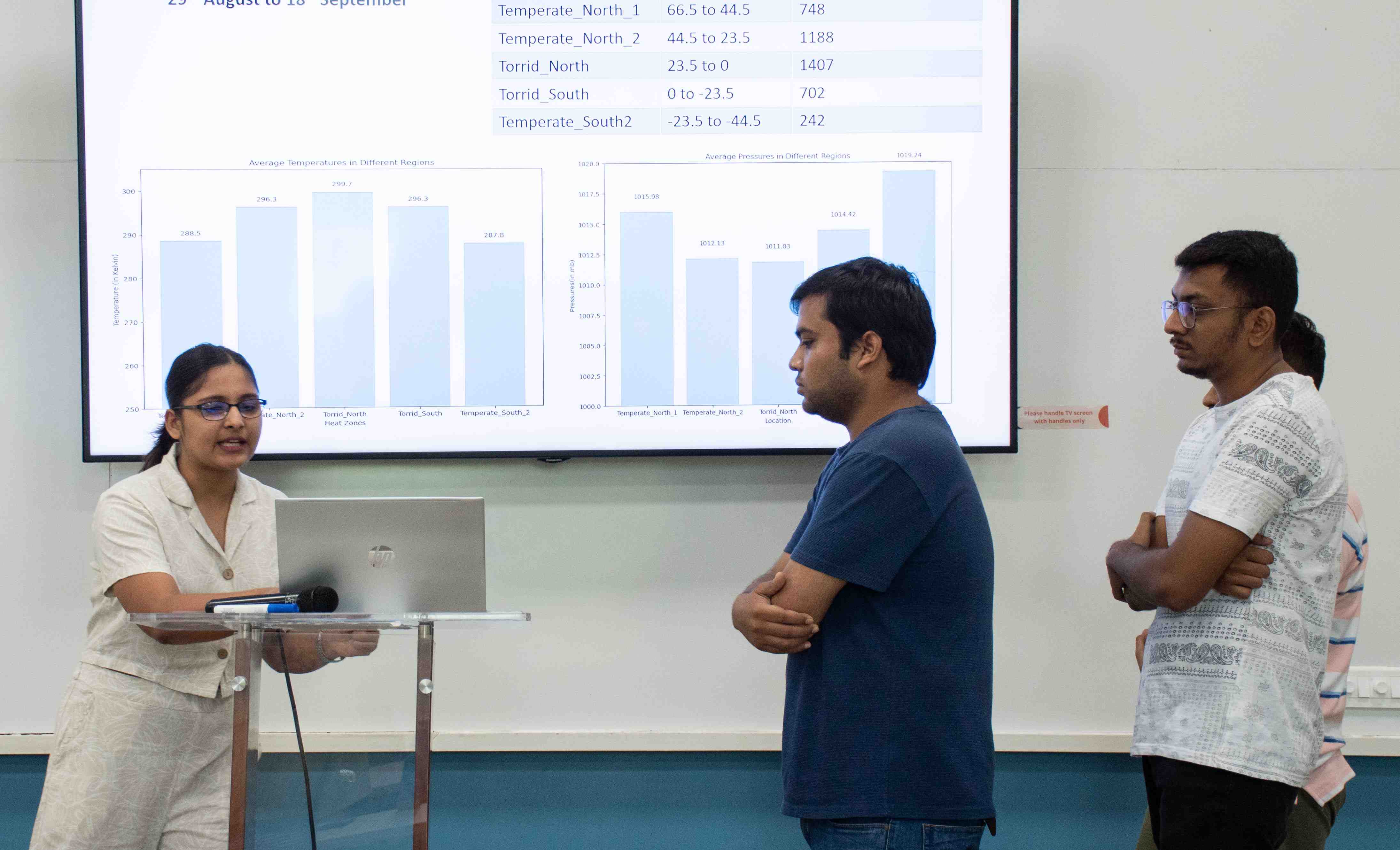 Corporate Partnerships and Careers (CPC) | Plaksha University